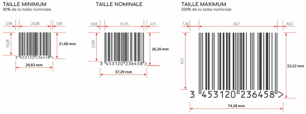 Les codes à barres EAN 13 - Alma & Margo