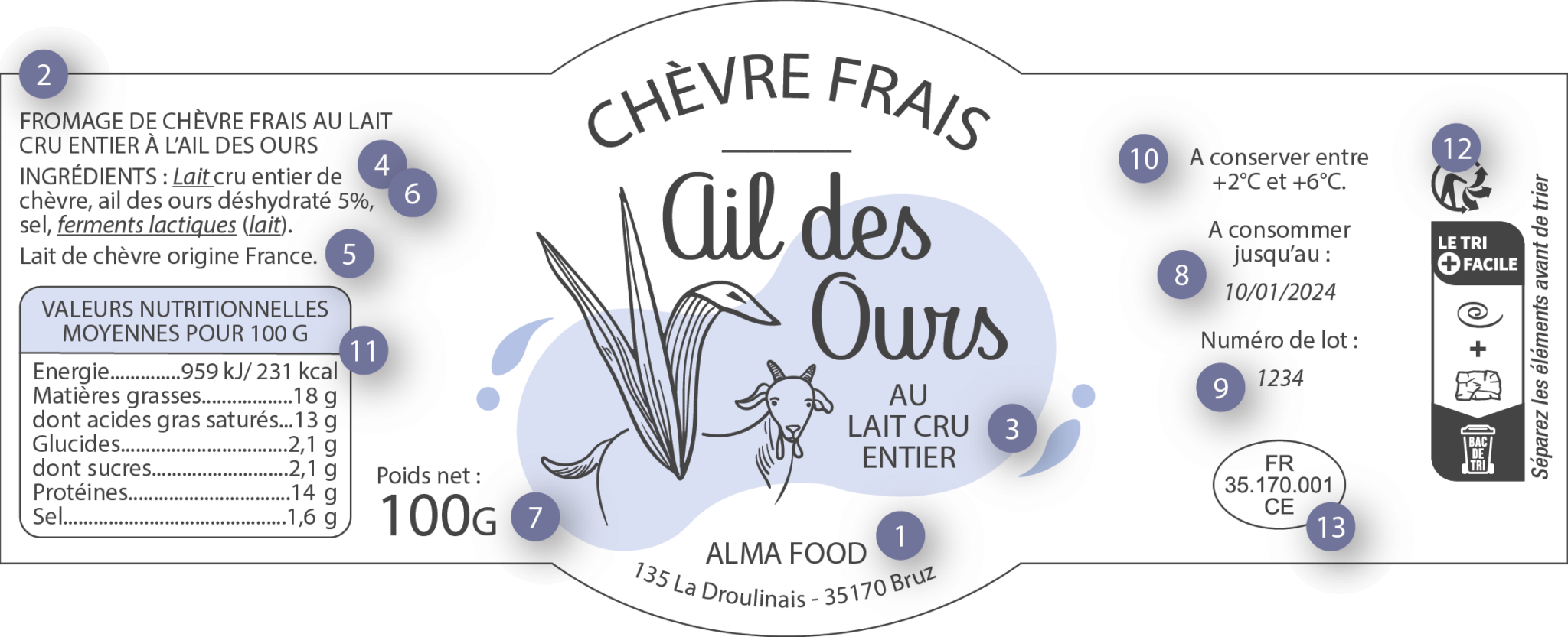 L’étiquetage des fromages et spécialités fromagères - Alma & Margo