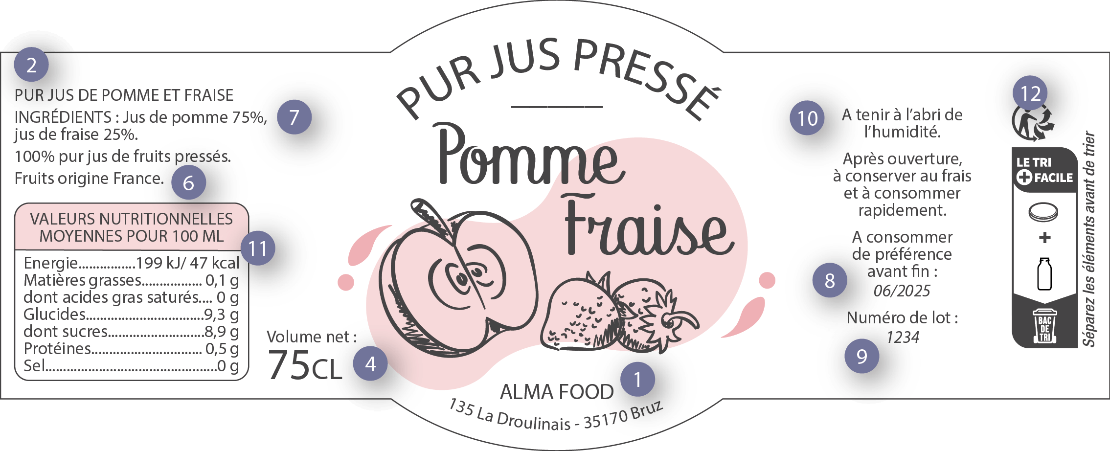 L’étiquetage des jus de fruits et nectars de fruits - Alma & Margo