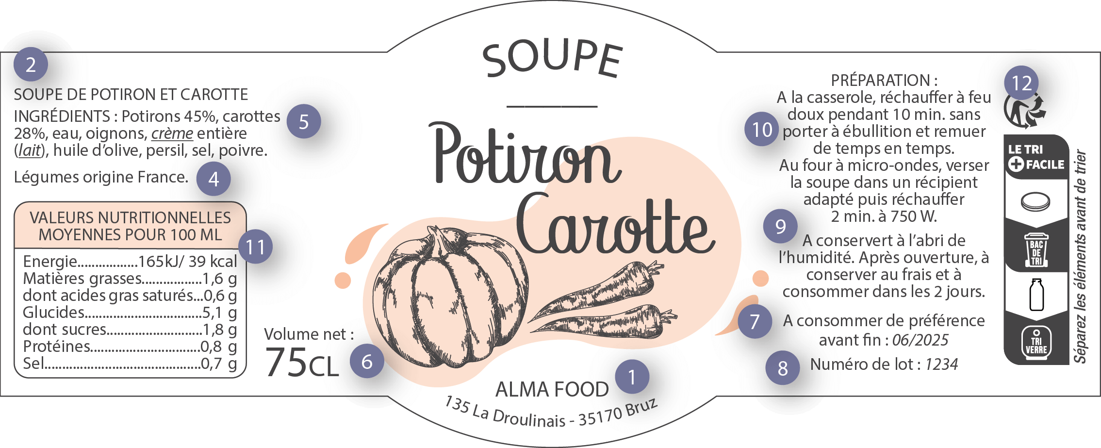 L’étiquetage des soupes, potages, bouillons et consommés - Alma & Margo