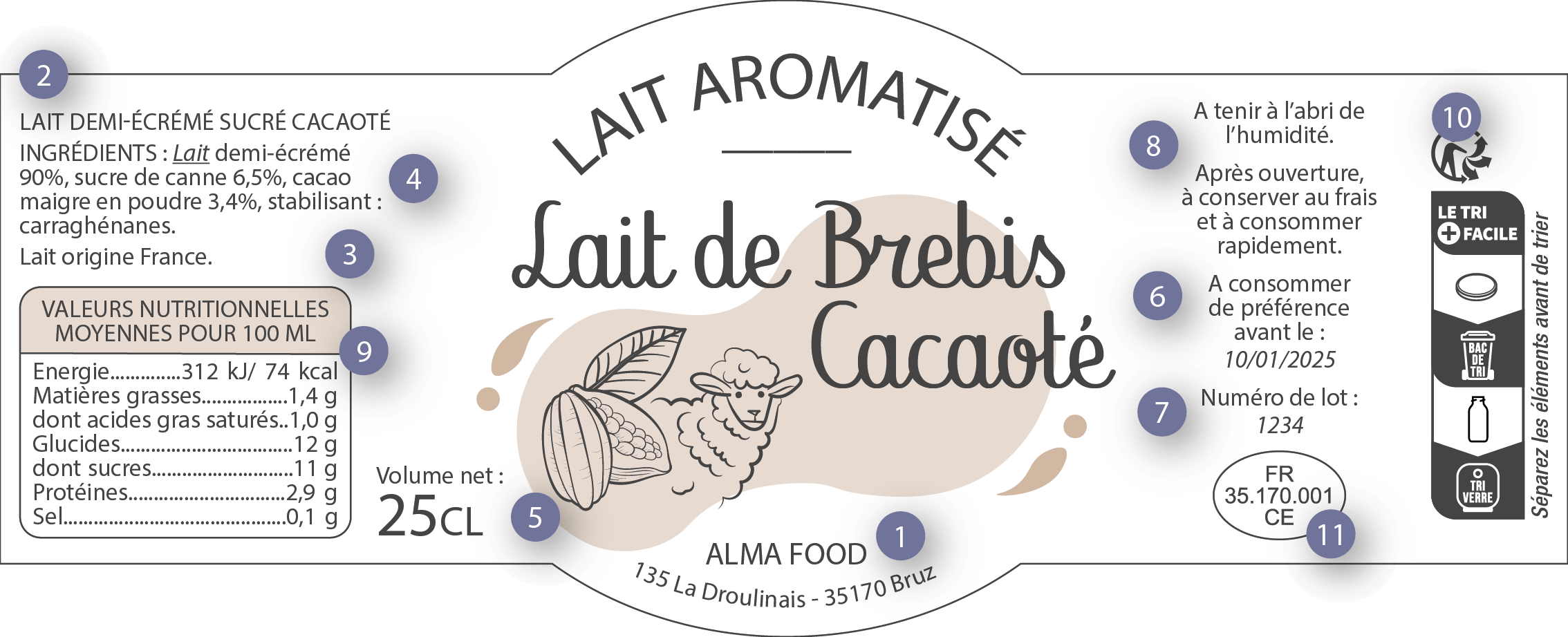 L’étiquetage du lait et des boissons à base de lait - Alma & Margo