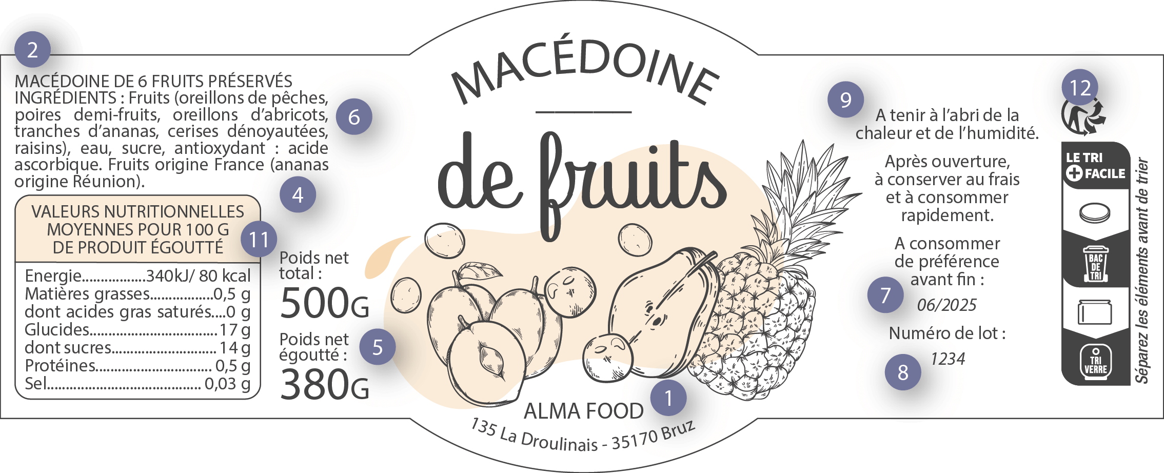 L’étiquetage des conserves de fruits appertisés - Alma & Margo